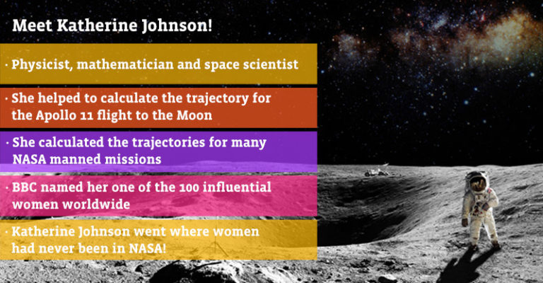 Women in STEM, Tech and Coding: Katherine Johnson